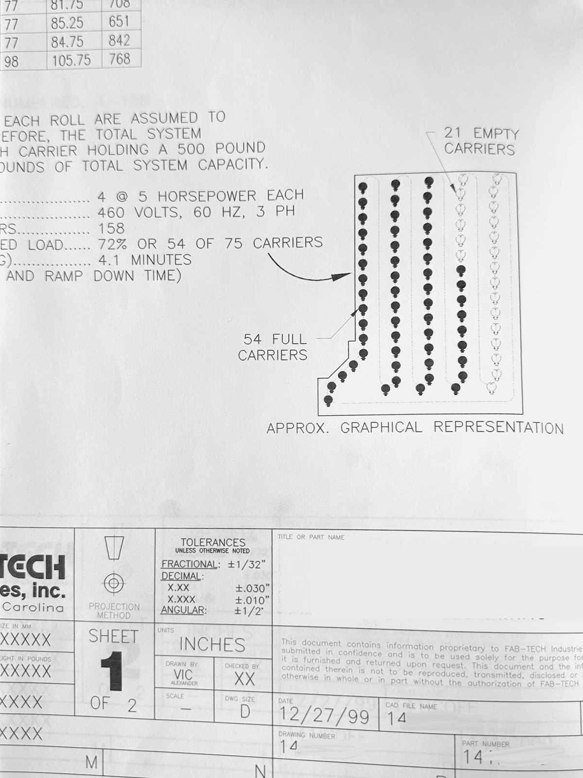 48” – 72” Roll Carousel Storage System. Industrial Exchange